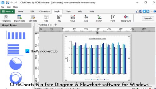 ClickCharts is a free Diagram & Flowchart software for Windows 10