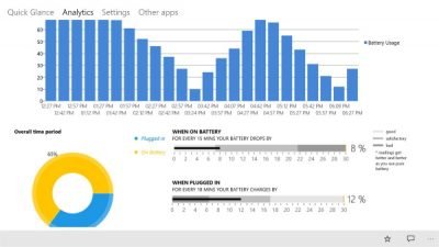 Free Battery Limiter software for Windows Windows 11 PC