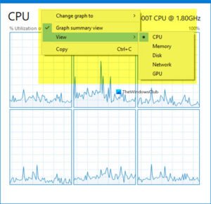 Turn Windows Task Manager into a Widget using Summary View