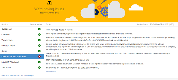 Outlook: Something went wrong and we can't sign you in right now