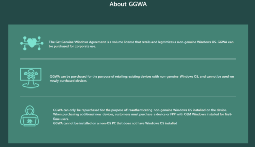 Microsoft Windows Desktop Licensing - Details, FAQ, Information