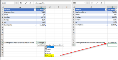 How to define, use and delete names in Excel formulas
