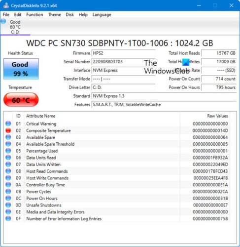Benchmark, Monitor Hard Disks, USB: CrystalDiskMark, CrystalDiskInfo