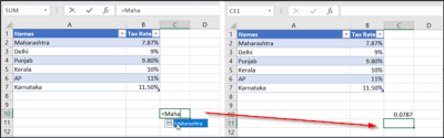 How to define, use and delete names in Excel formulas