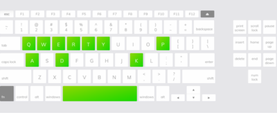 Best free online Keyboard Tester and Checker tool