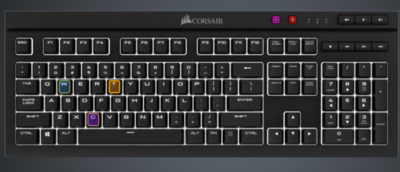 How to Turn Keyboard lighting On or Off on a Laptop