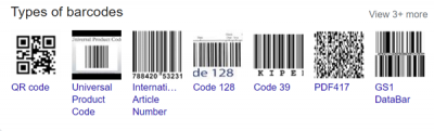 Barcode Technology and how it works
