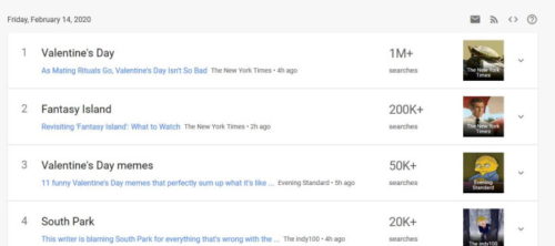 How to use Google Trends to see what's trending on the web
