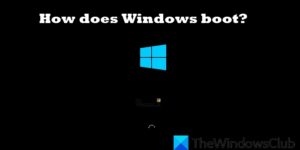 How does Windows boot? Description of Windows 11 boot process