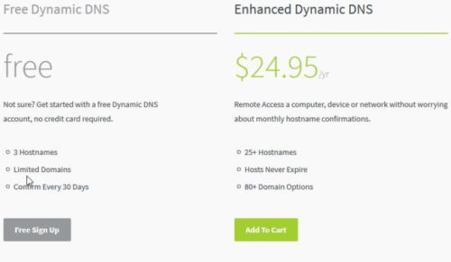 Best free Dynamic DNS services on the web you should be using