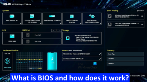 What is BIOS in computer? How does it work, What does it do?