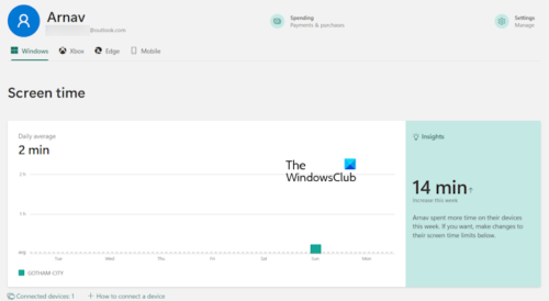 Family Features screen time Activity report not working in Windows 11