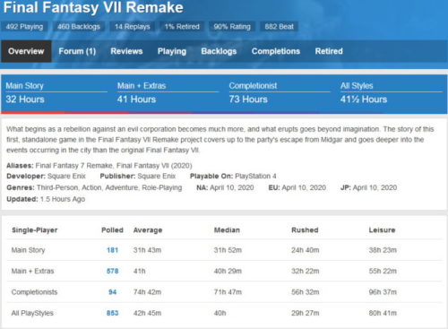 Free tools to manage and deal with your Video Game backlog