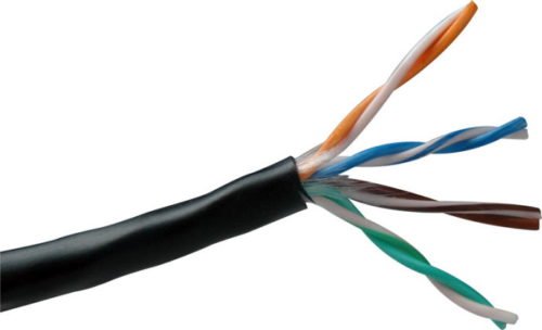 What are the types of Transmission Media?
