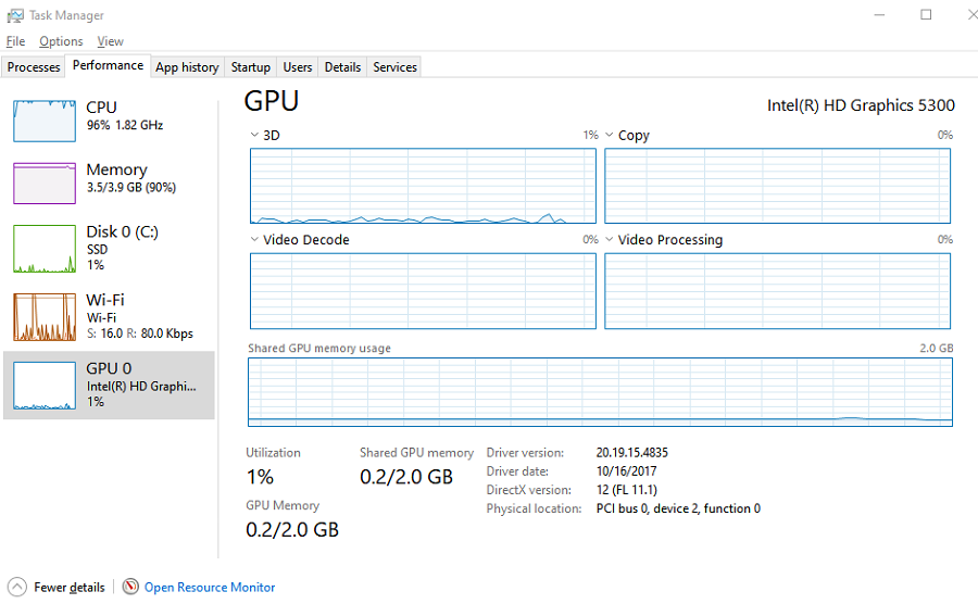 Windows 10 version 2004 May 2020 Update New Features