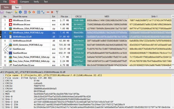 Reviews of downloads for Windows PC | The Windows Club