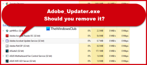 What is Adobe_Updater.exe on my Windows 11/10 PC?