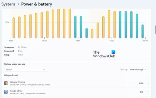 How to change Battery Saver Mode settings in Windows 11