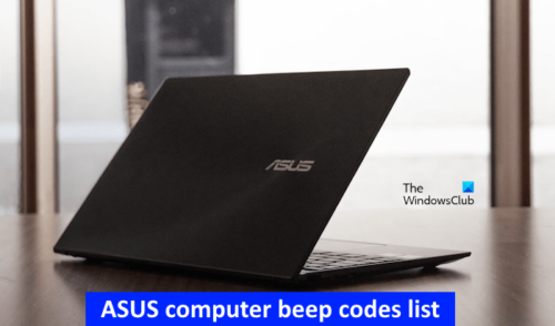 Computer Beep codes list and their meaning