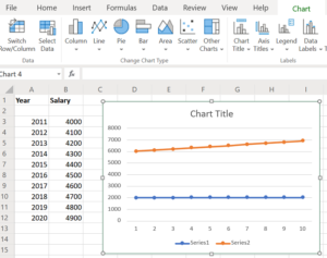 How to create a Line Chart and Scatter Plot Graph in Excel