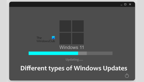 Different types of Windows Updates released for Windows OS