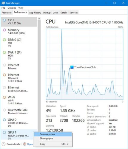 Turn Windows Task Manager into a Widget using Summary View