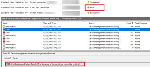 SCEP deployment to Windows fails after you renew CA certificate