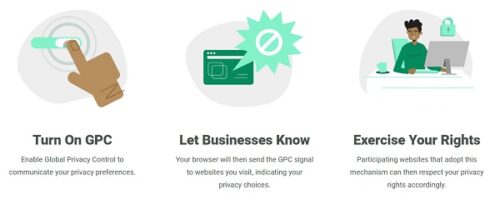 Take Control Of Your Privacy using one of these browsers or tools