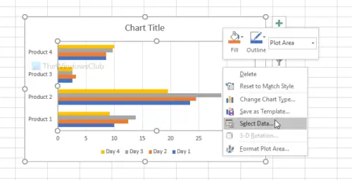 How to rename Data Series in Excel graph or chart How to rename Data Series in Excel graph or chart