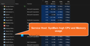 Service Host SysMain causing High CPU and Memory usage