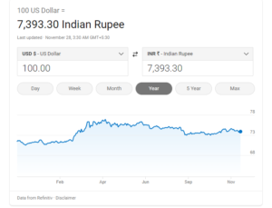 Bing Search Tips and Tricks to improve Search Experience