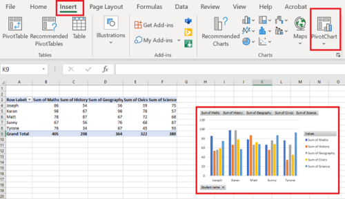 How to create a Pivot Table and Pivot Chart in Excel