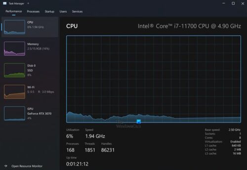 How to open Task Manager in Windows 11/10