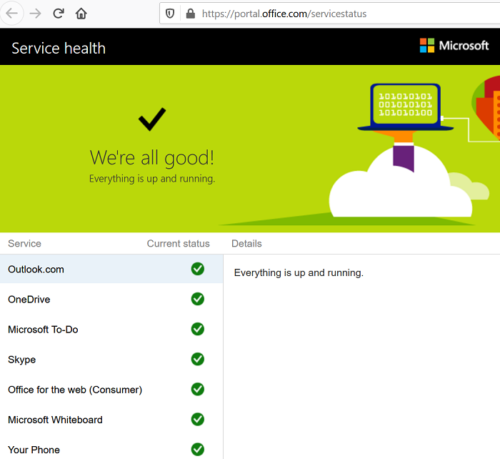 The user ID you entered does not exist Microsoft account error