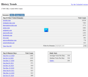 How to find how many times you’ve visited a website?