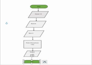 How to Make a Flowchart in Word