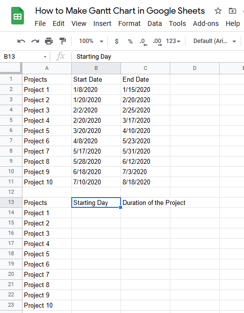 How to make a Gantt Chart in Google Sheets