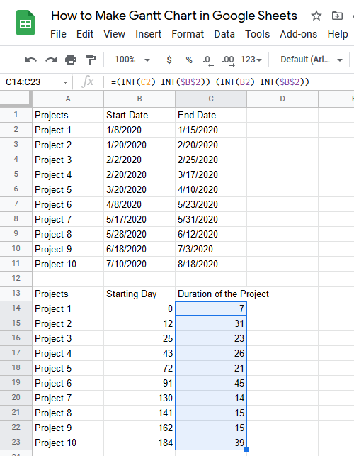How to make a Gantt Chart in Google Sheets