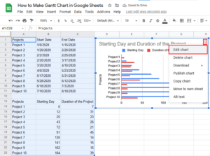 How to make a Gantt Chart in Google Sheets
