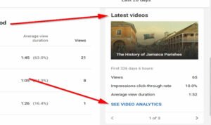 How to use YouTube Analytics to check channel performance