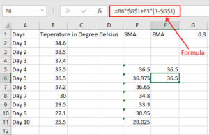 Calculate Simple, Weighted, Exponential Moving Average in Excel