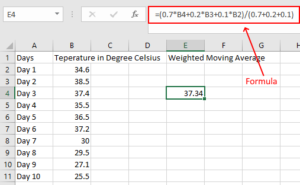 Calculate Simple, Weighted, and Exponential Moving Average in Excel
