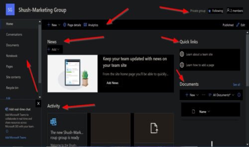SharePoint Tutorial for Beginners Step-by-Step