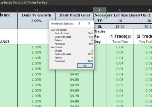 How to view and track Excel workbook statistics