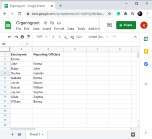 How to Create an Org Chart in Google Docs