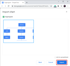 How to Create an Org Chart in Google Docs