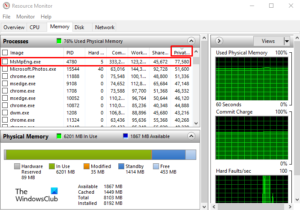 How to check which app is using more RAM in Windows 11/10