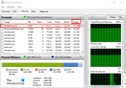 How to check which app is using more RAM in Windows 11