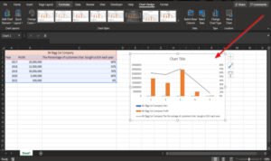 How to create a Combination Chart in Excel