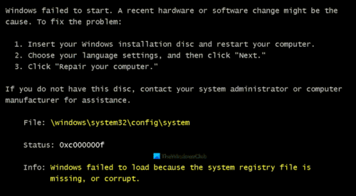 Windows\System32\config\SYSTEM is missing or corrupt [Fix]